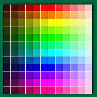 Teoría del Diseño : El Valor